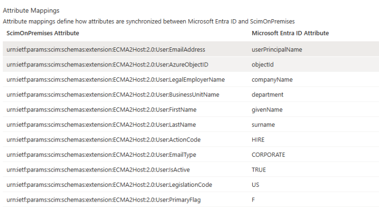 Entra ID SCIM provisioning with ECMA2 agent using PowerShell Connector and REST API to external ...